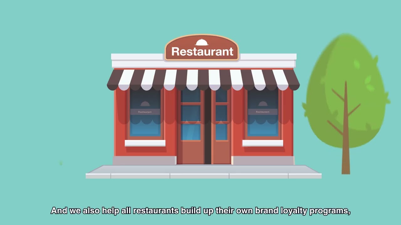 ABCPOS Online Order System