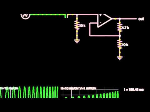 Active High Pass Filter Using Op-Amp
