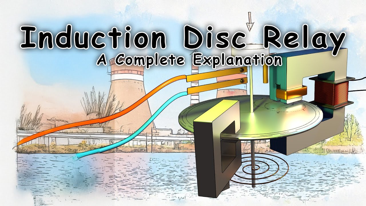 What is an Induction Disc Relay? | Complete Guide for Electrical Engineers