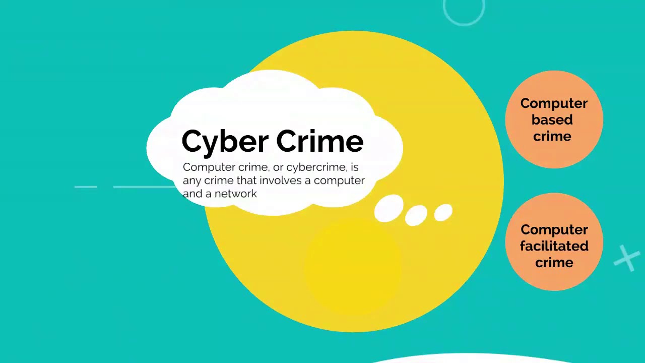 Understanding Cyber Crime: A Deep Dive into Digital Threats | Galaxy.ai