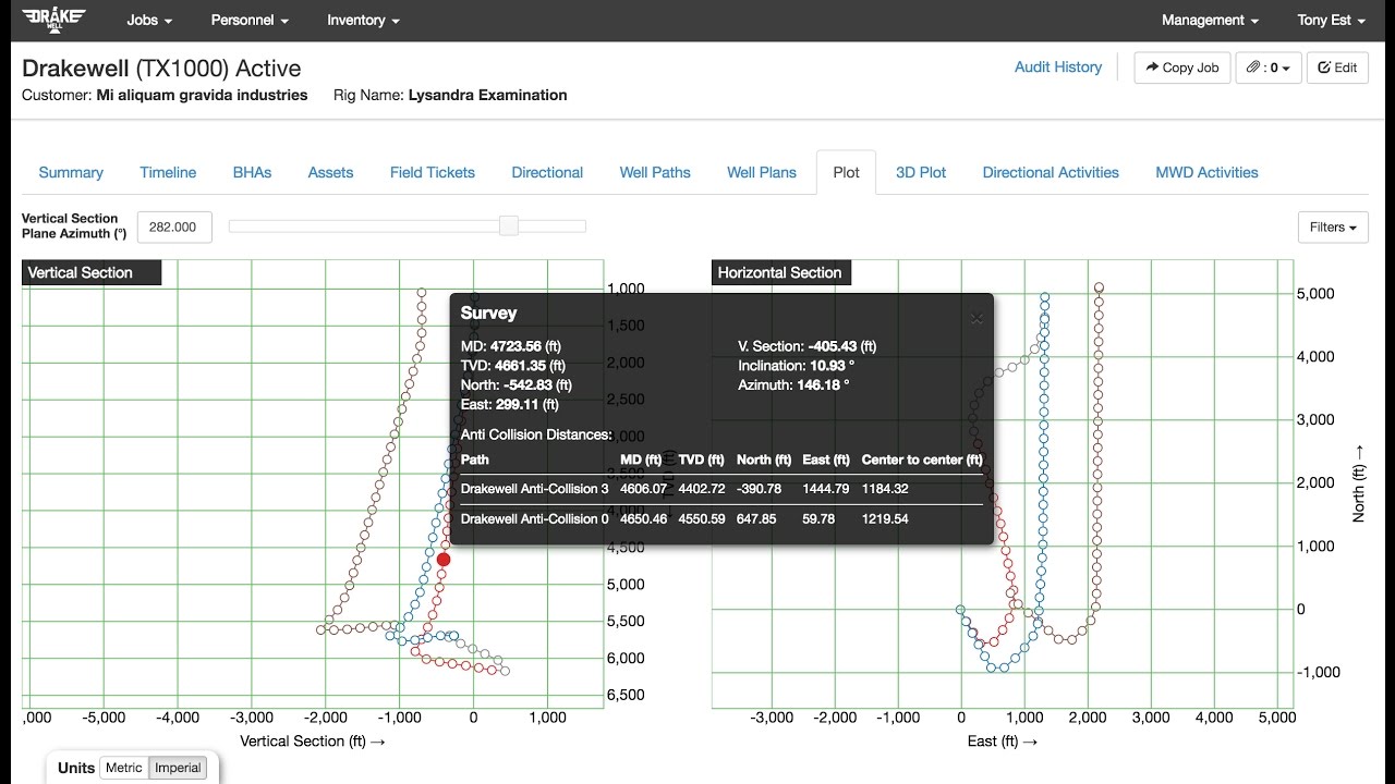 2D Plotting Visualization