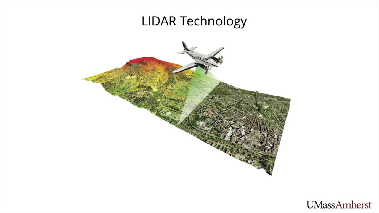 DeepRoof: A Data-driven Approach For Solar Potential Estimation Using Rooftop Imagery