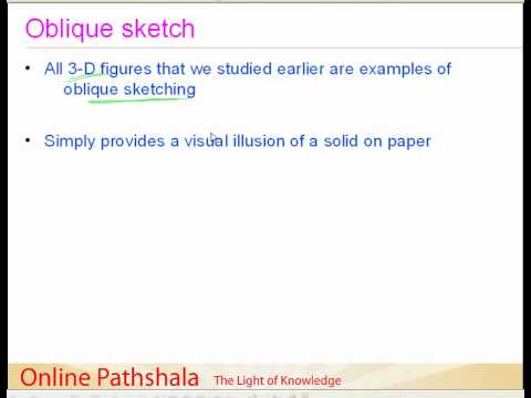 Oblique Drawing - Visualising Solid Shapes Video Lecture - Class 7