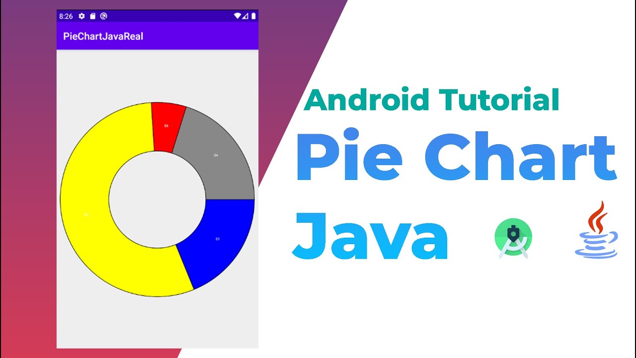 Creating a Simple Pie Chart  - Java  - Android Studio