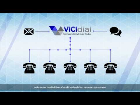 VICIdial - Features, Reviews & Pricing (January 2026)