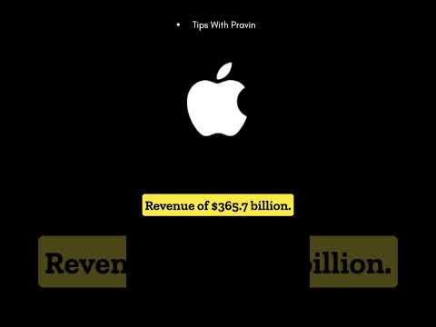 Top 3 Tech Companies in America ❗️ #shorts #top3c#techshorts #technology #trendingshorts #trending