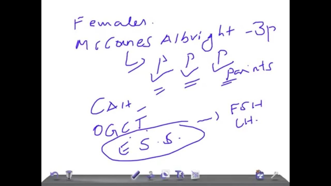 QUICK PEDIATRICS:  Precocious Puberty in Girls & Boys