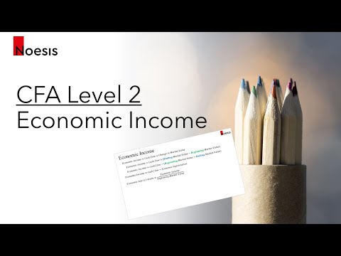 CFA Level 2 | Corporate Finance: Economic Income