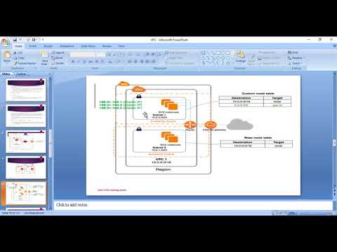 AWS tutorial-Part67:Lab29 | VPC - NAT Instance&NAT Gateway