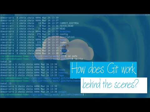 How does Git work behind the scenes?