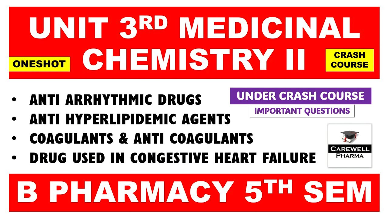 Unit 3 Medicinal Chemistry 5th Semester | Oneshot Video | Carewell Pharma 