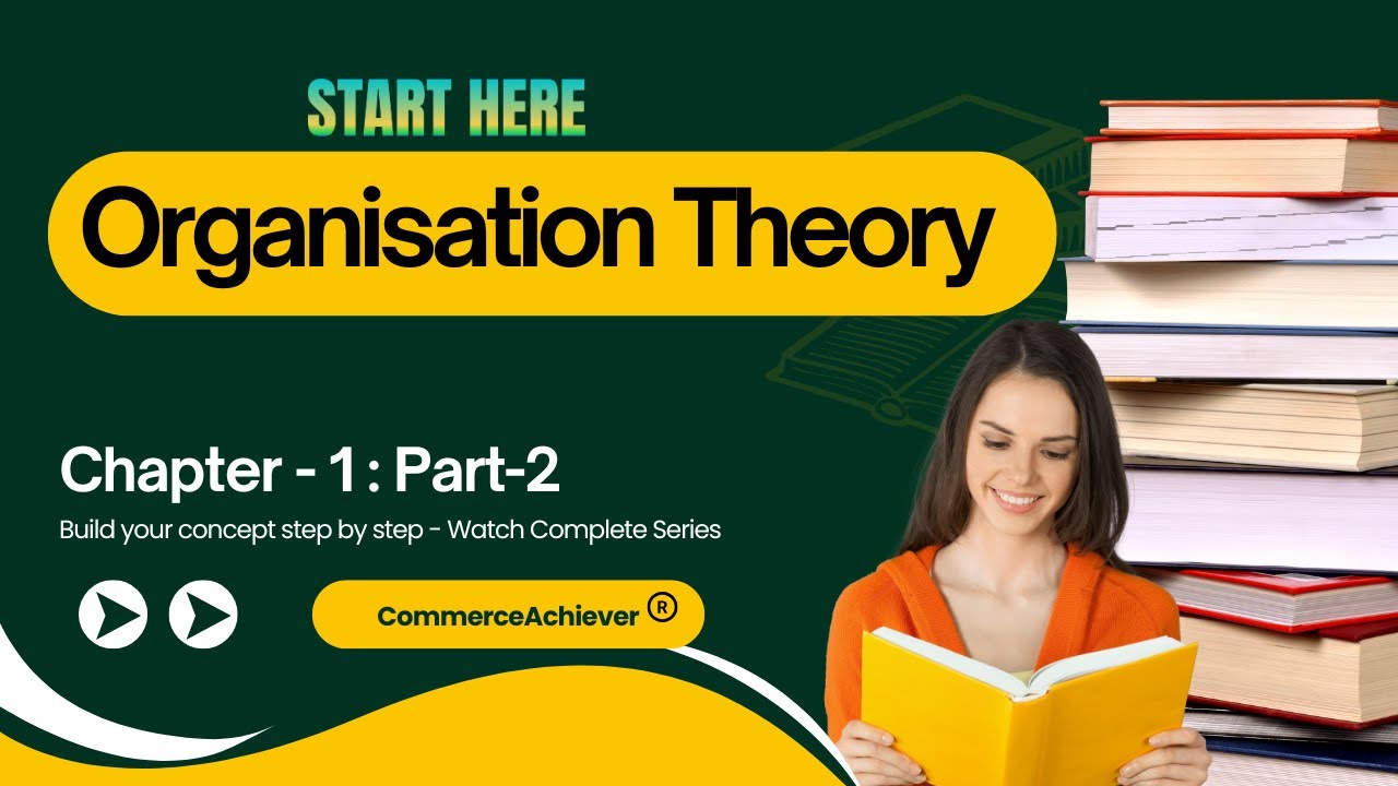 Organisation Perspective - Micro vs Macro - Organization  Behaviour vs  Organization Theory