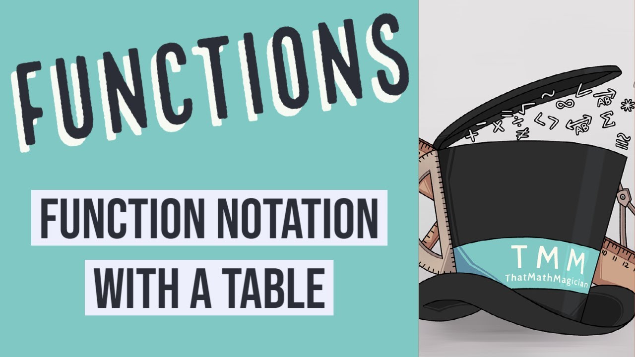 Functions: More Function Notation with a Table