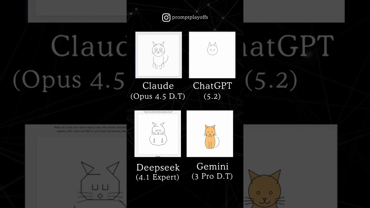 4 AI Models Tried to Animate a Cute Cat in HTML Canvas
