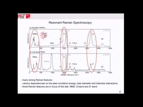 Mildred Dresselhaus - Raman Studies on Double and Triple Walled Carbon Nanotubes