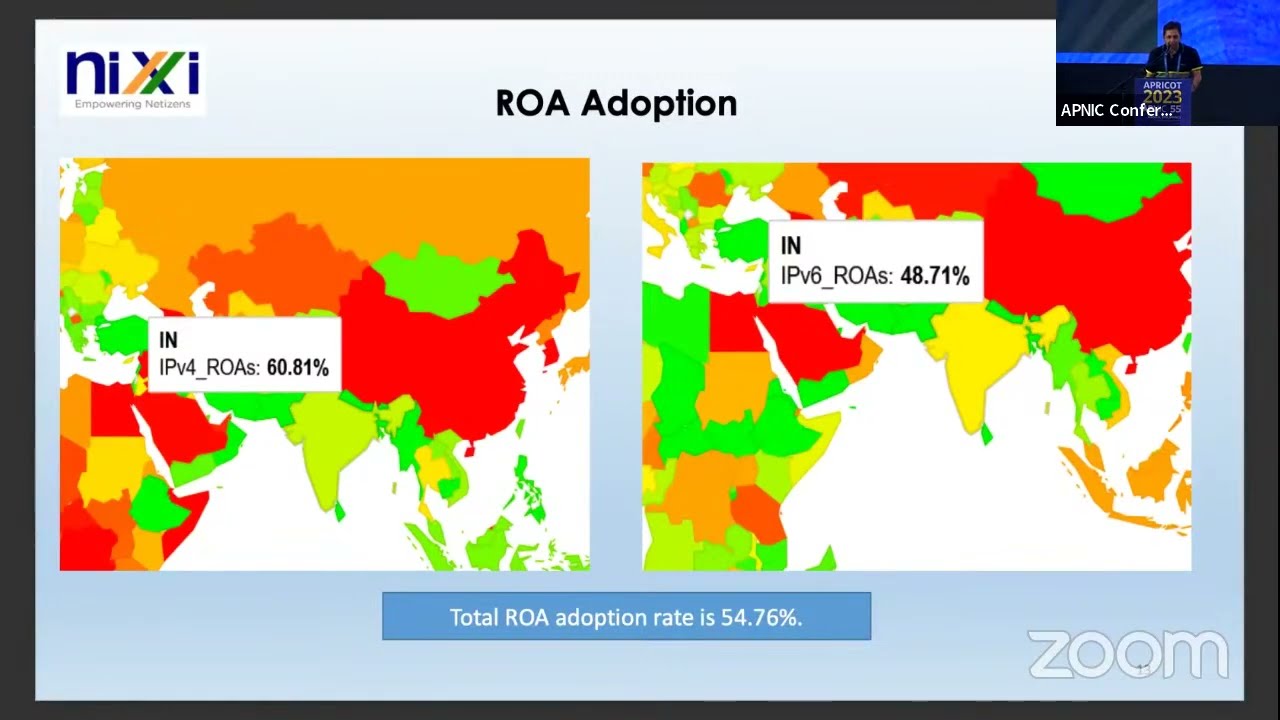 APNIC NIR SIG