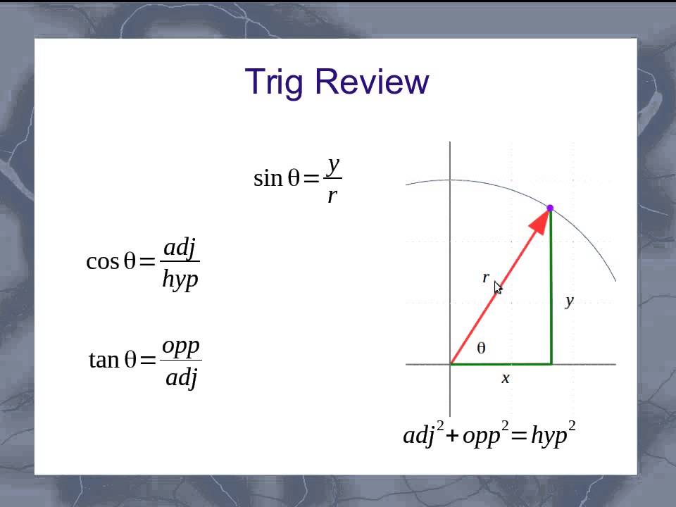 Coordinate Conversion