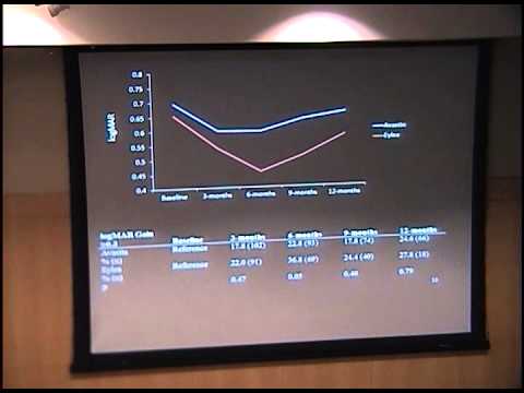 Avastin vs Eylea in Exudative AMD: More than Anecdotal Evidence