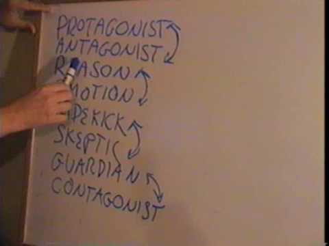 Uses of Archetypal Characters | Dramatica Story Structure Theory - Part 30
