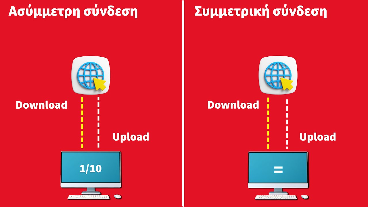 Προσφορές Πακέτων Ιντερνετ από την Inalan - 100% Fiber Optics