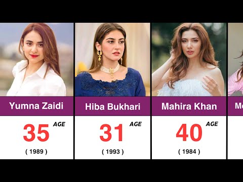 Pakistani Actress Name and Age | Pakistani Actress Age 2025 | Pakistani Aged Actress Name