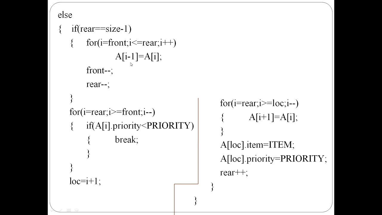 Priority Queue using Array: Program