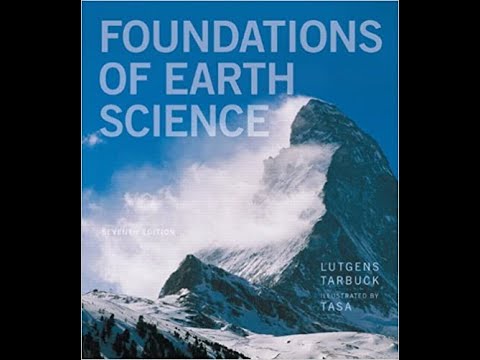 Chapter 3 Lecture 10 Springs, Wells and Artesian Wells