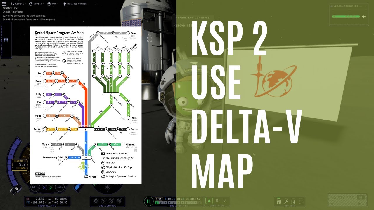 [ENG] KSP 2 Tutorial #3 - Delta V Maps