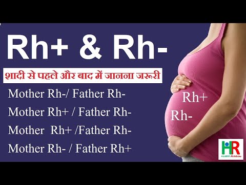 Rh blood group system || Rh positive and Rh negative blood group system problems ||