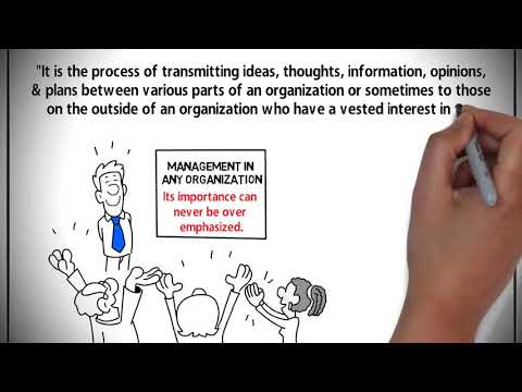 Learn Importance of Business Communication