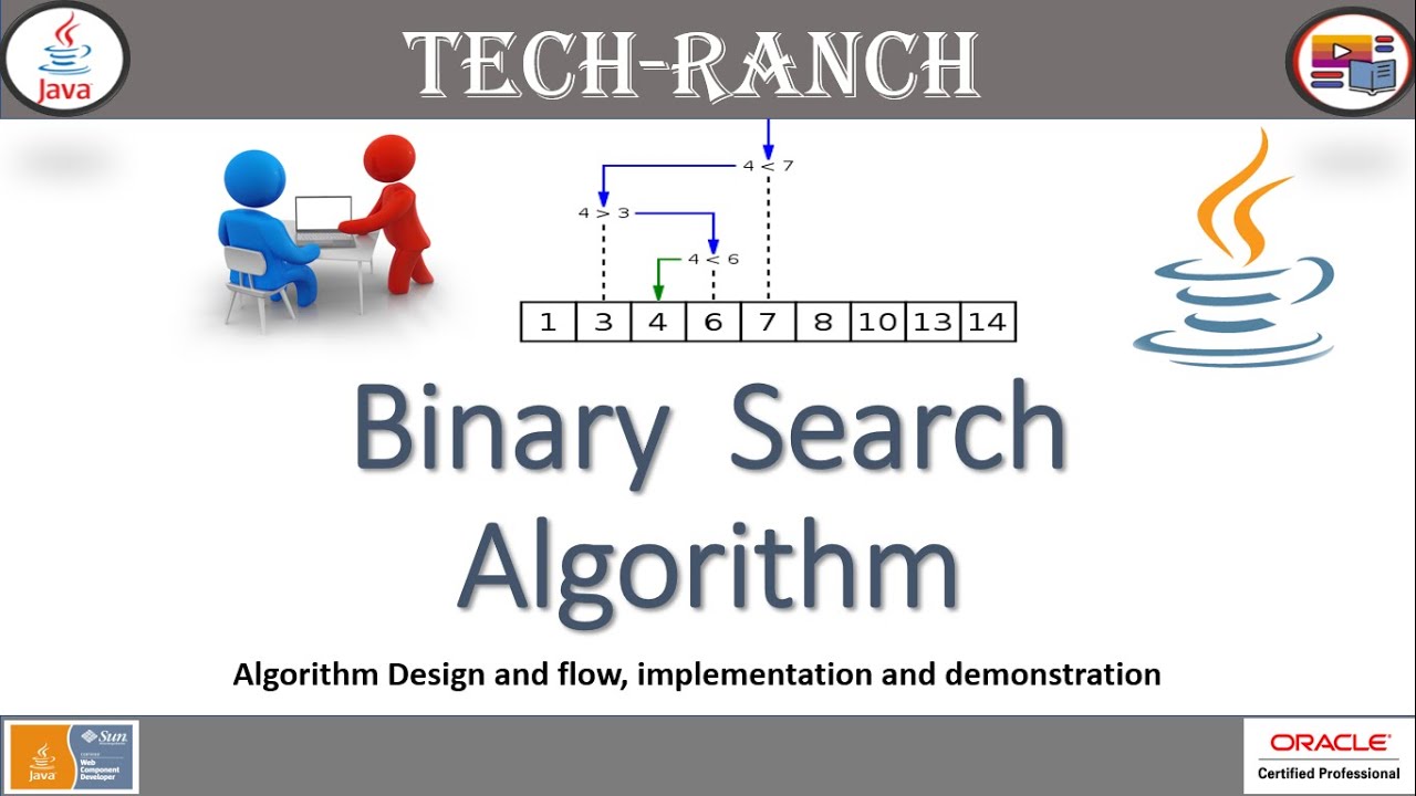 How to implement Binary Search | Algorithm & Its Implementation | @TechRanch