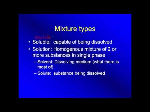 SHS 10.1 Intro to Solutions
