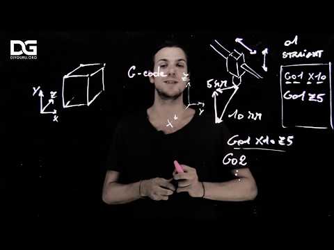 3D Printing Explained - G Code (Part 1) | DIYguru