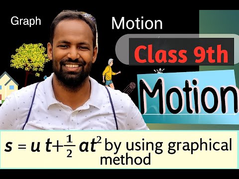 Equation of Motion Using Graphical Method | Class 9 Science Chapter 7 Motion | Derivation Explained