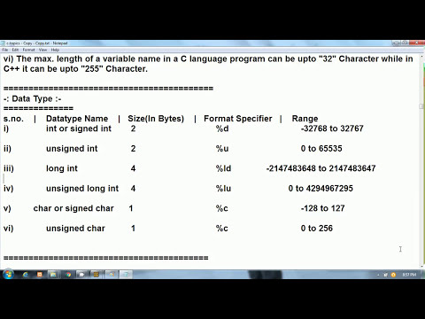 Learn C Programming In Hindi | DataTypes - Mind Luster