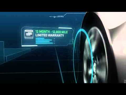 What Is Acura Certified Pre-Owned?