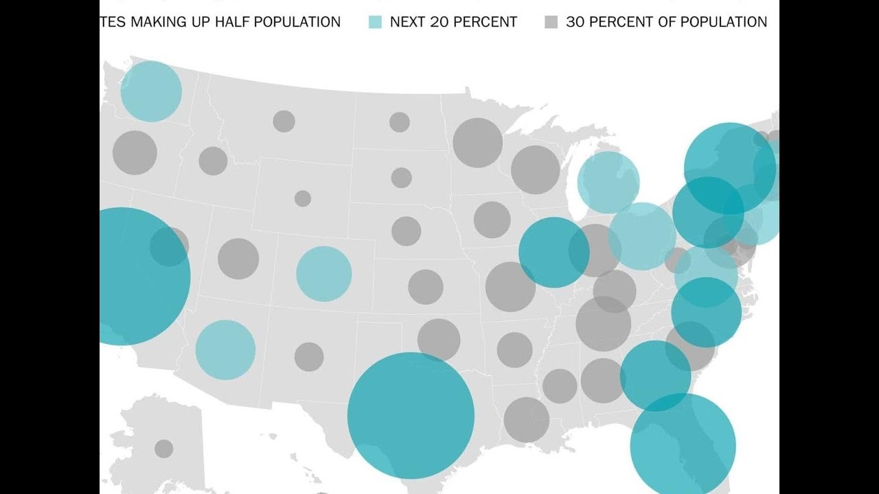 In about 20 years, half the population will live in eight states
