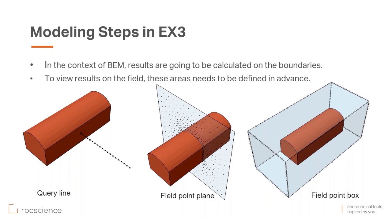 EX3 Webinar - New Features and Applications