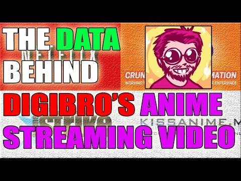 The Data Behind Digibro’s Stance on Anime Streaming: Legal vs. Illegal
