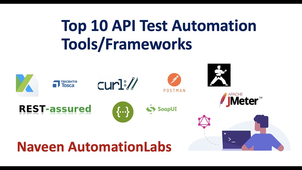 Top 10 API Testing Tools & Frameworks