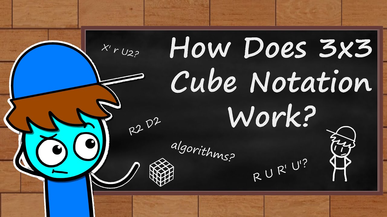 How 3x3 Cube Notation Works | Cubeorithms