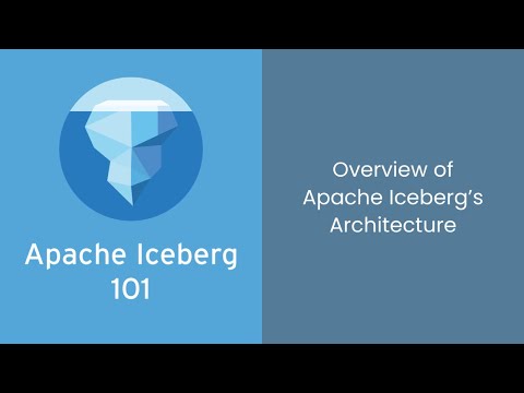 Apache Iceberg Architecture Overview - 101 Course #4