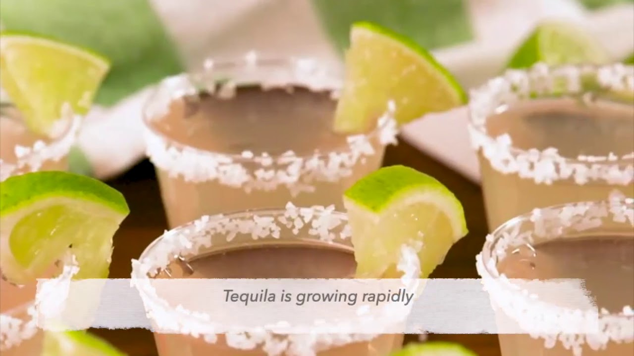Beverage Trends 2020