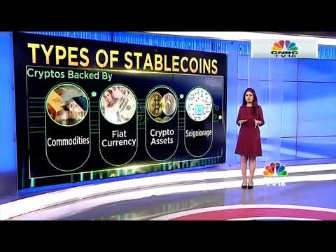 Understanding Stablecoins