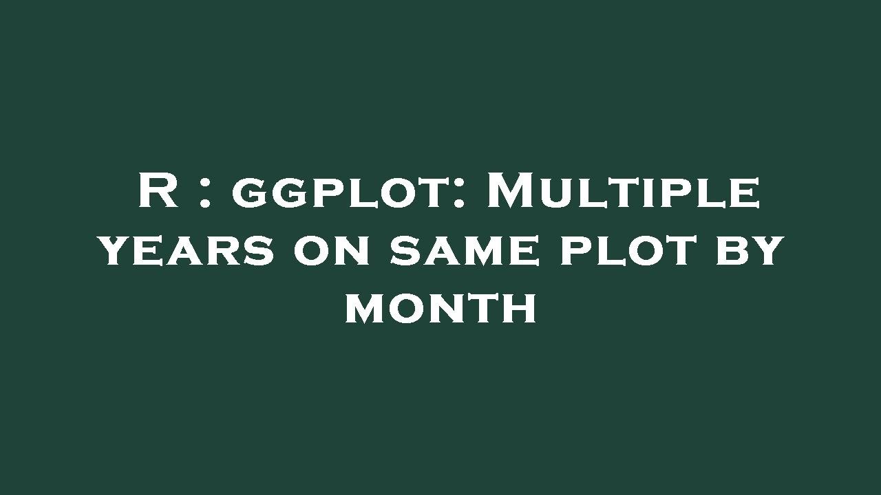 R : ggplot: Multiple years on same plot by month