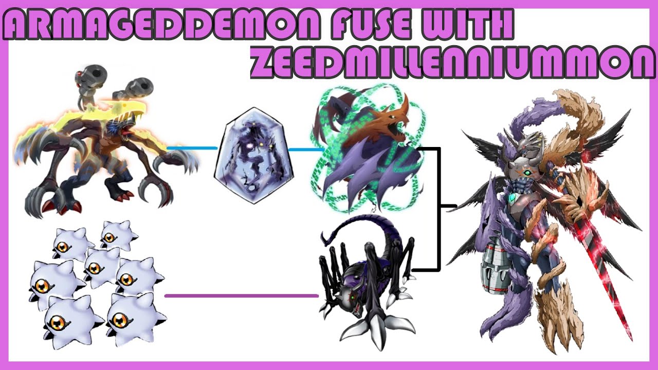 Explaining Digimon: Armageddemon X zeedmillenniummon! STRONGEST DIGIMON FUSION? [Digi FanArt #20]
