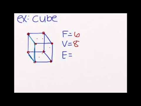 V+F-E=2 Euler's Formula - ott板 - Disp BBS