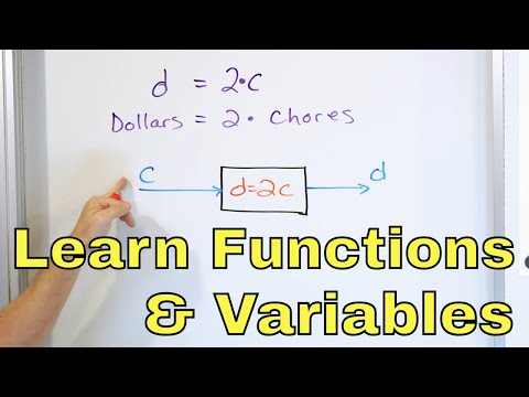 Learn Functions, Independent & Dependent Variables -[6-6-23]