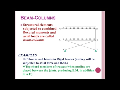 UNIT- III video lecture on beam column