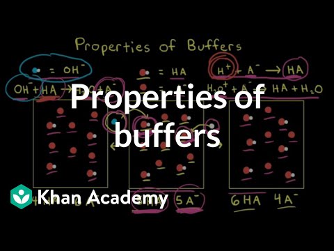 Properties of buffers (video) | Buffers | Khan Academy